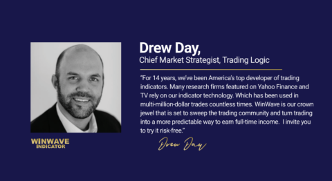 WinWave Indicator Order Form | BCT Secure Checkout