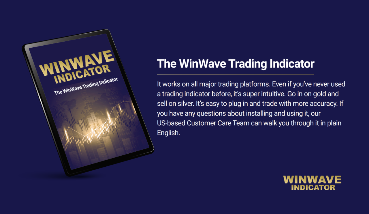 WinWave Indicator Order Form | BCT Secure Checkout